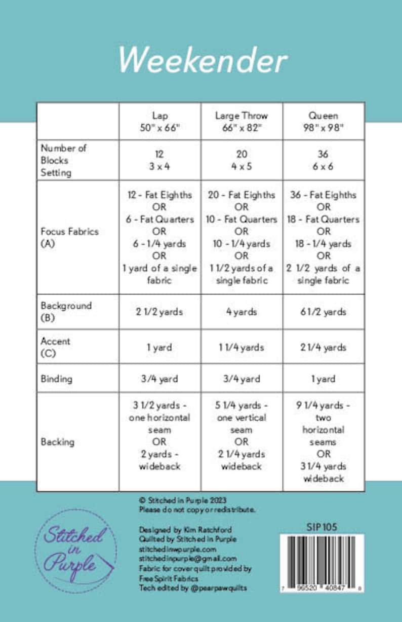 Weekender Quilt Pattern - PDF Download |pre-cut Friendly, Fat Eighths ...