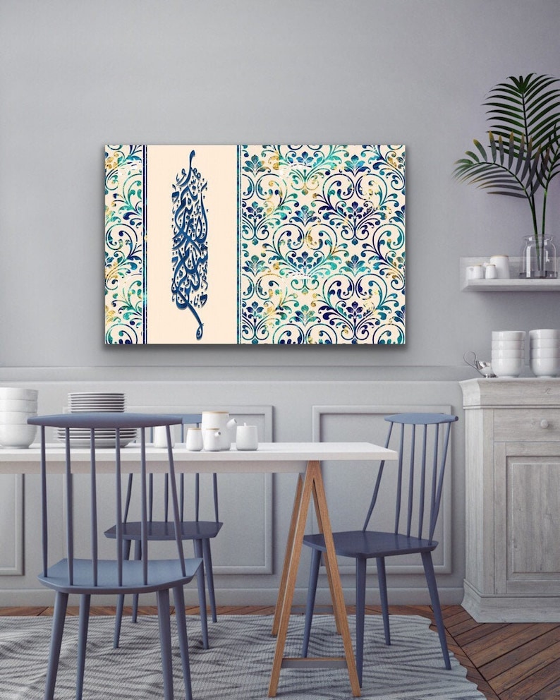 Surah Ibrahim, Islamic Wall Art, Islamic Canvas Print, Islamic Gifts ...