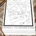 Genesis 2 the Creation of Man Coloring Page, Digital Download Coloring ...