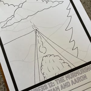 Numbers 12: the Murmuring of Miriam and Aaron, Digital Download, Print ...