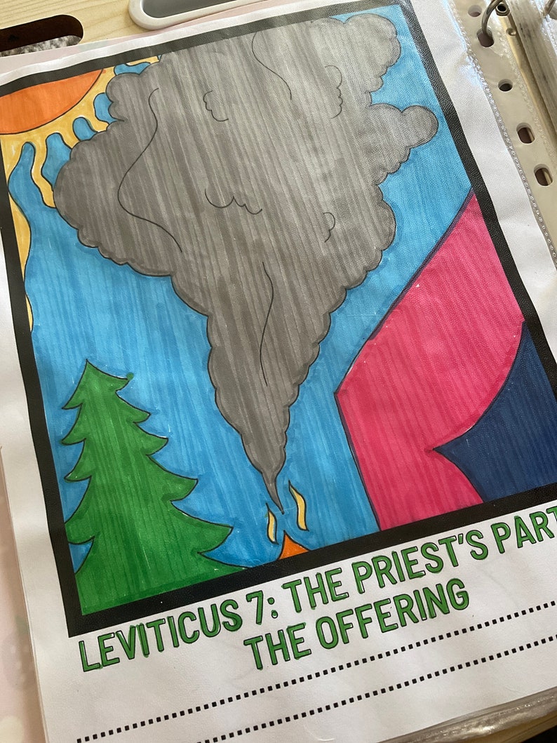 Leviticus 7: the Priest's Part in the Offering, Digital Download ...