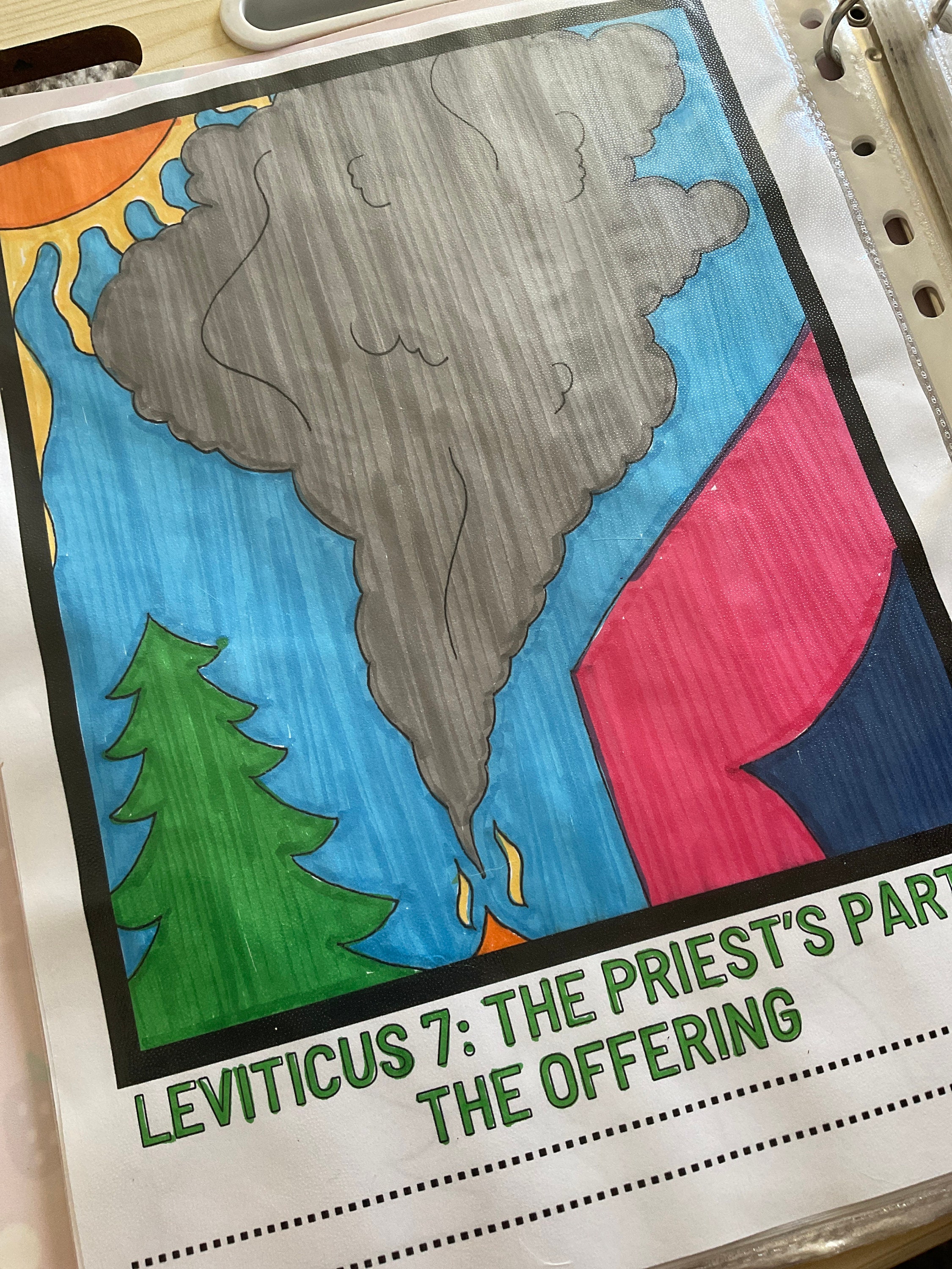 Leviticus 7: the Priest's Part in the Offering, Digital Download ...