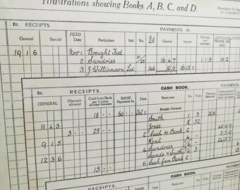 1930s Records Book - Etsy