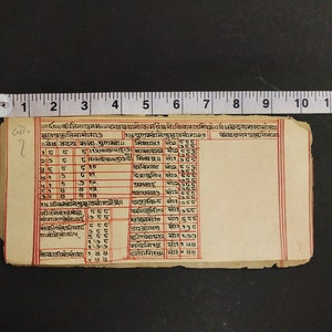 Set of 2 Pages One Side Hand Written Jain Manuscript Pages - Etsy