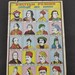 10 OLD SCHOOL Chart Old School Collectibles Vintage Chart - Etsy