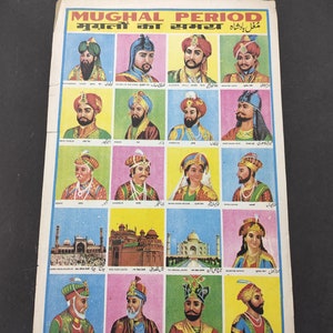 10 OLD SCHOOL Chart, Old School Collectibles, Vintage Chart, Old Chart ...