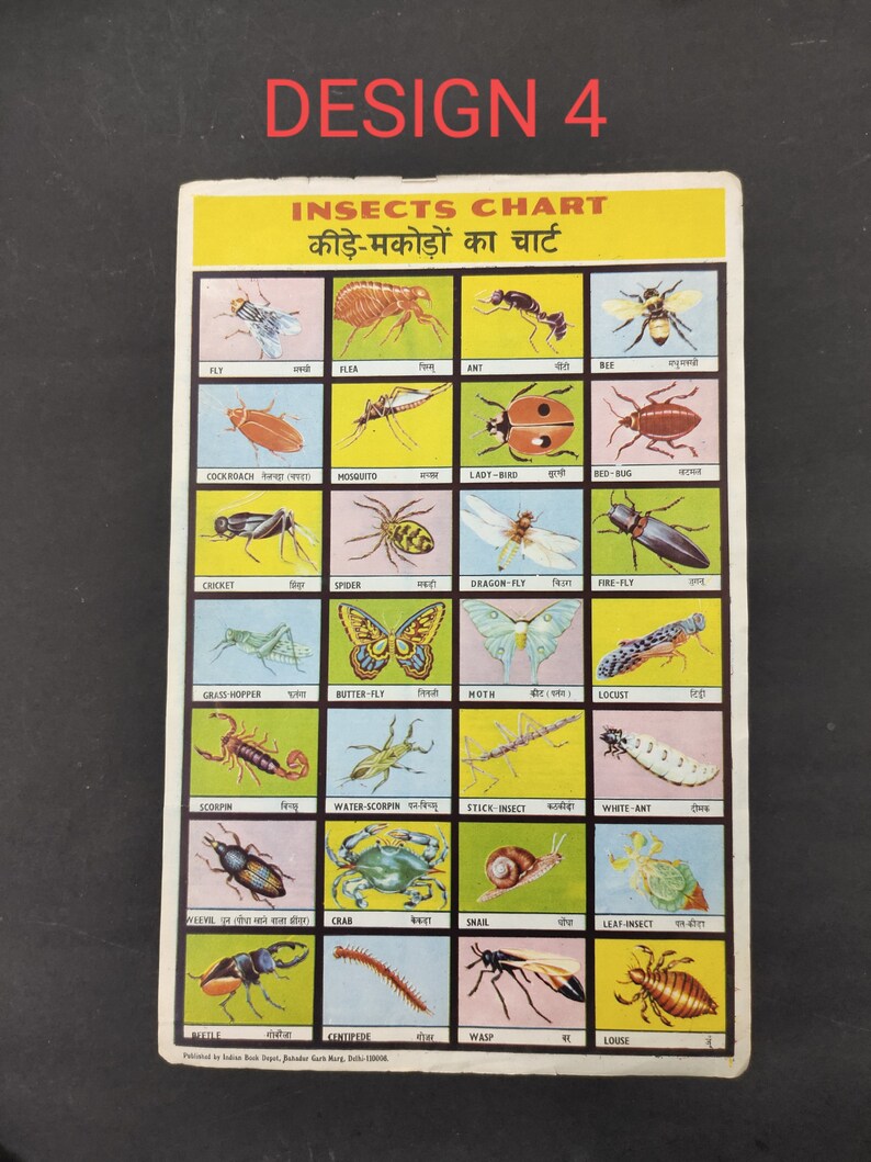 10 OLD SCHOOL Chart Old School Collectibles Vintage Chart - Etsy