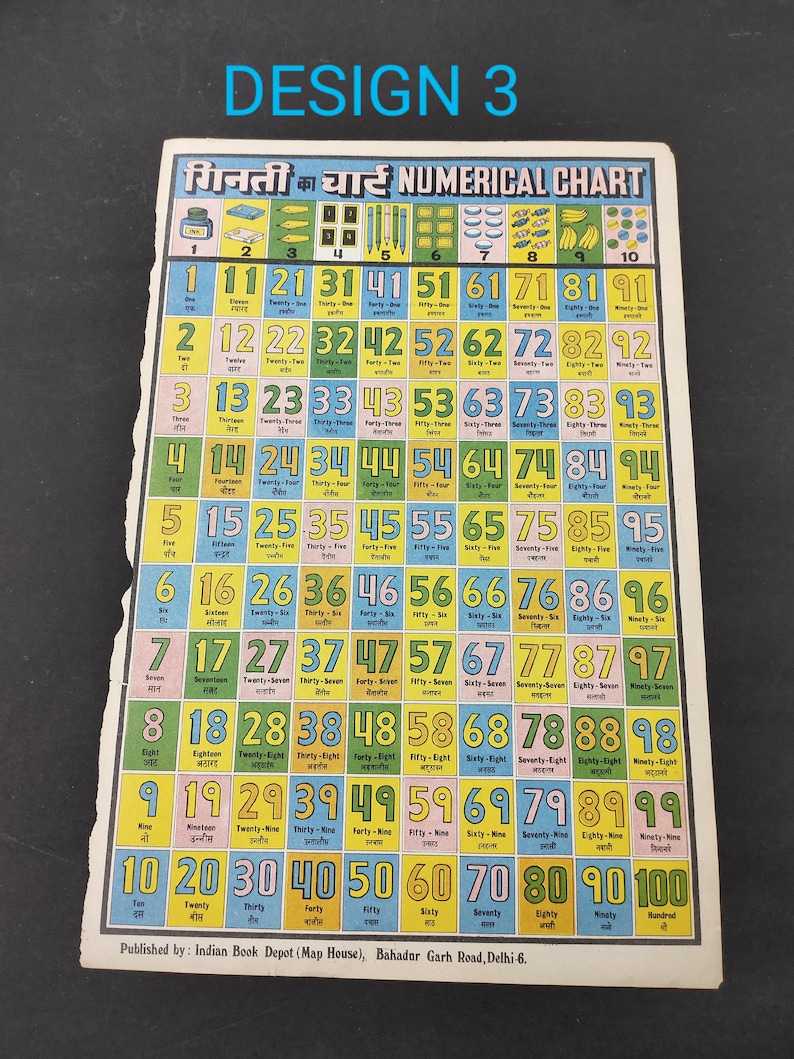 10 OLD SCHOOL Chart Old School Collectibles Vintage Chart - Etsy