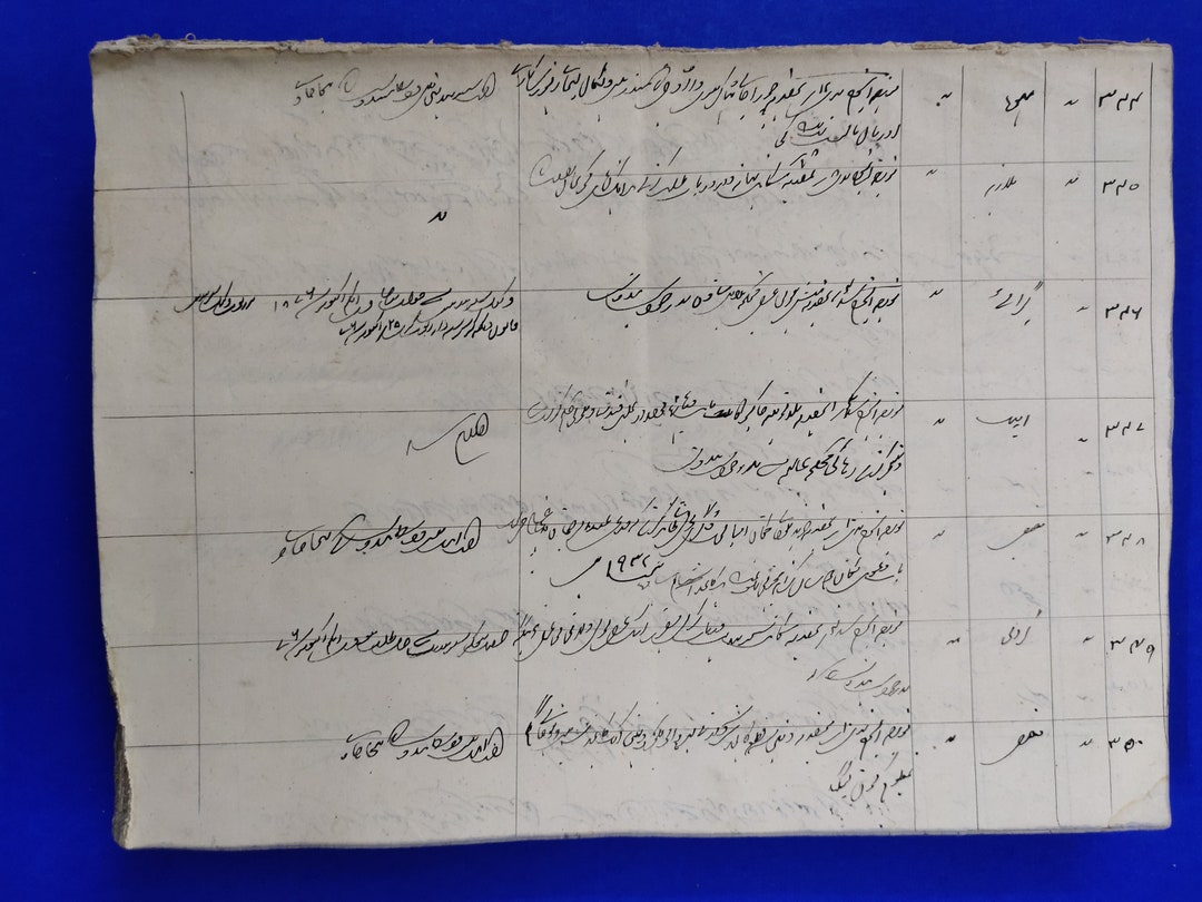 Lot of 10 Pages Old Paper, Indian Paper Vintage Paper, Antique Paper ...