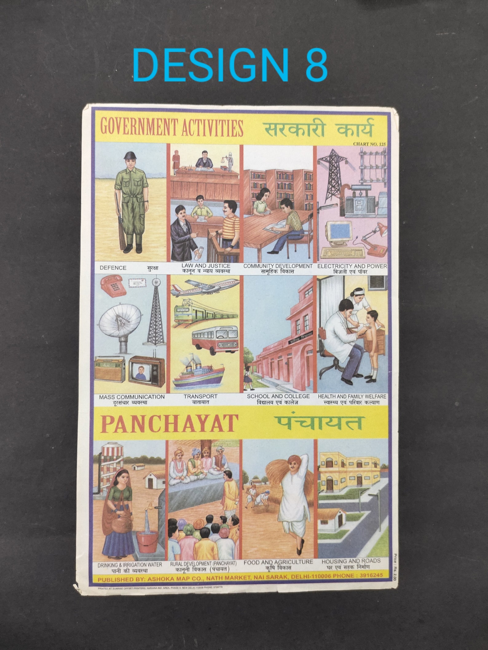 10 OLD SCHOOL Chart Old School Collectibles Vintage Chart - Etsy