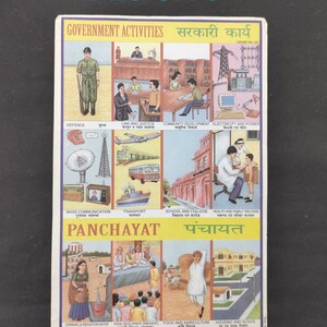 10 OLD SCHOOL Chart, Old School Collectibles, Vintage Chart, Old Chart ...