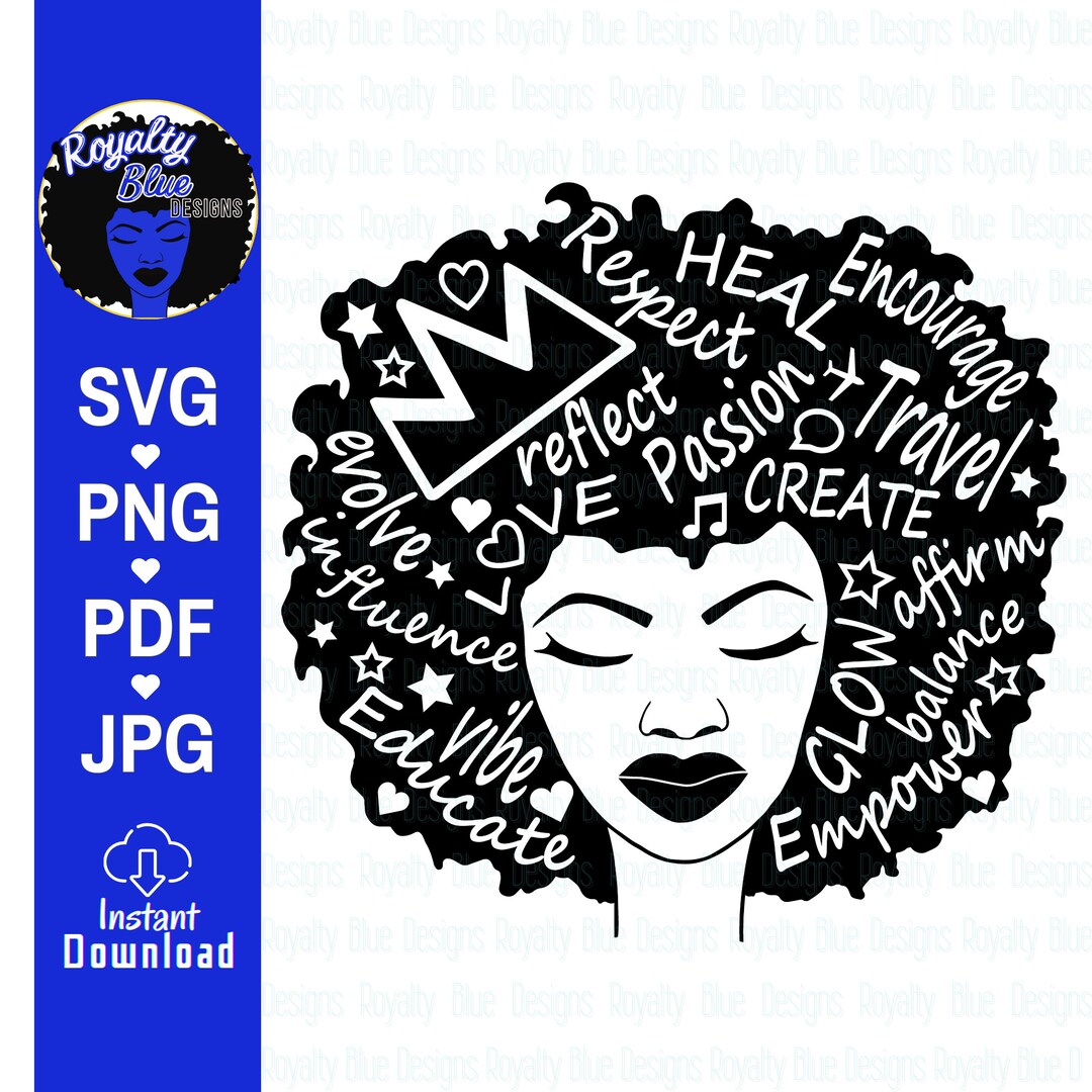 POSITIVE Afro-mations BLACK | Affirmations Words in Afro, Women ...