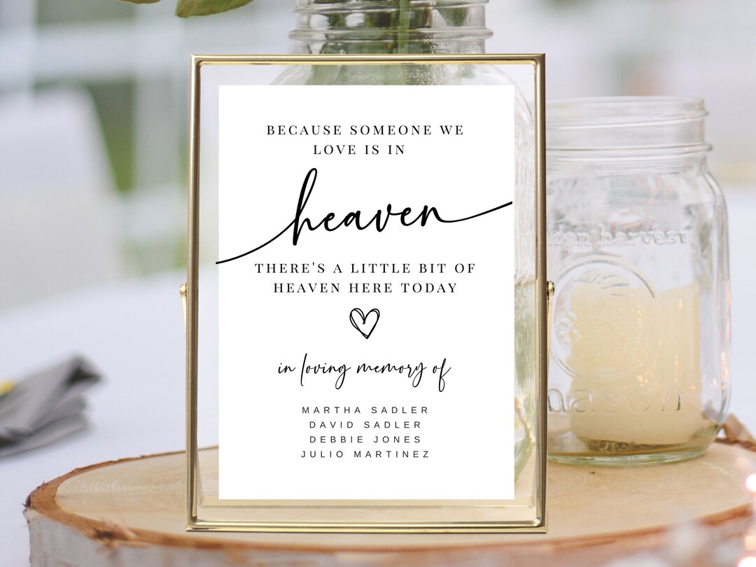 In Memory Table Sign for Wedding With Names, in Loving Memory Sign ...