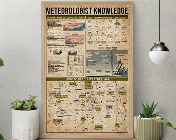Meteorologist Knowledge Vintage Poster, Knowledge Poster, Meteorologist ...