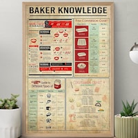 Pastry: Posters / Food / Illustrations / Art Print / Home Decor ...