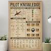 Beer Brewing Knowledge Poster, Beer Poster, Beer Vintage Poster ...