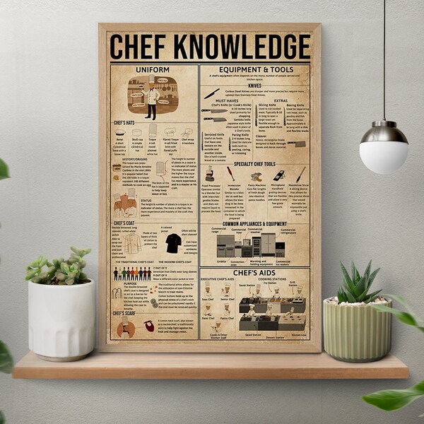 Chef Art - Etsy