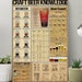 Craft Beer Knowledge Poster, Types of Beer Chart Wallart, Beer Expert ...