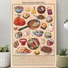Fromage Francas French Cheese Poster, Watercolor Cheese Painting Art ...