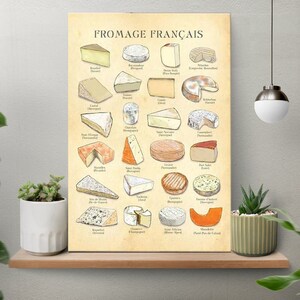 Fromage Francas French Cheese Poster, Watercolor Cheese Painting Art ...