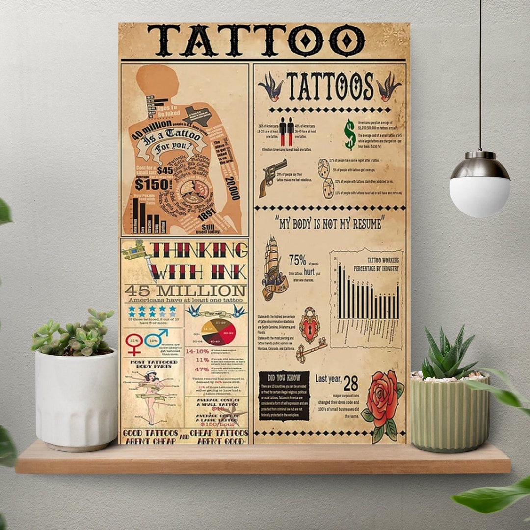 Tattoo Thinking With Ink Poster, Tattoo Artist Print, Tattooist Gift ...