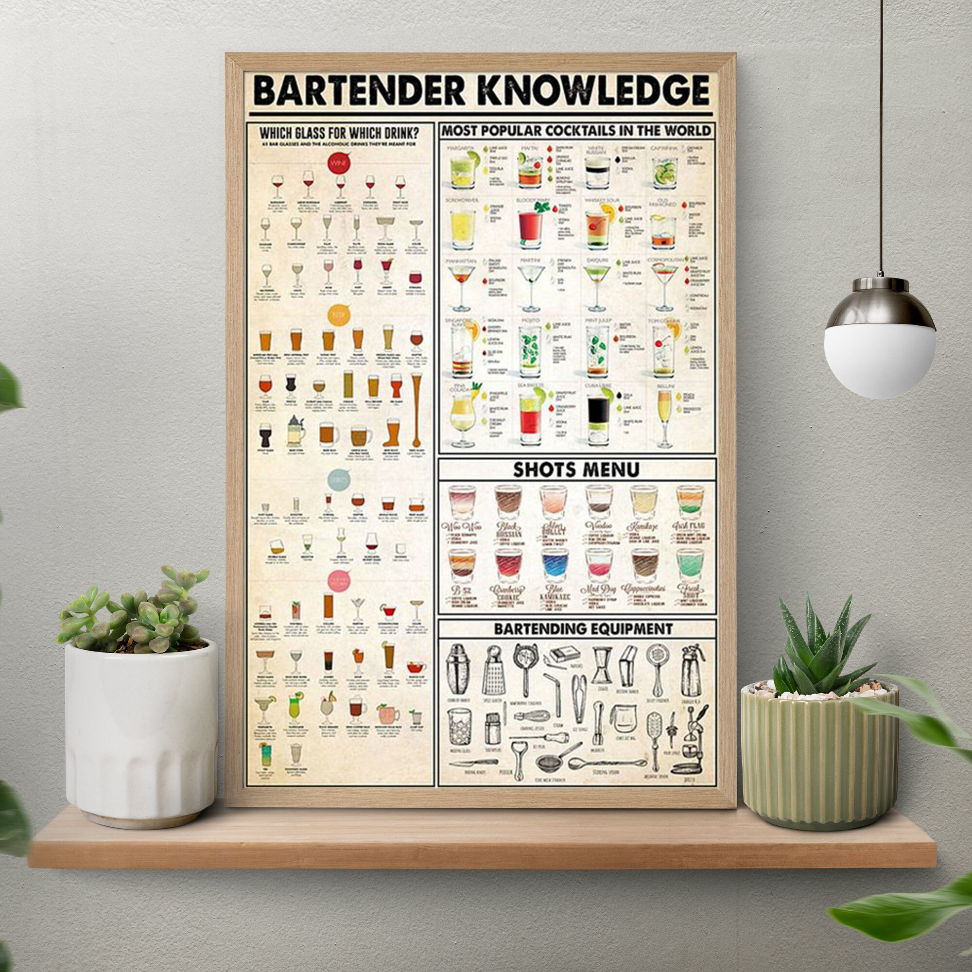 Bartender Knowledge Vintage Poster, Knowledge Poster, Bartender Retro ...