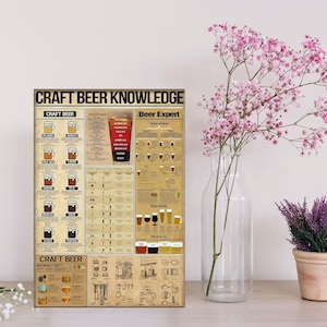 Craft Beer Knowledge Poster, Types of Beer Chart Wallart, Beer Expert ...