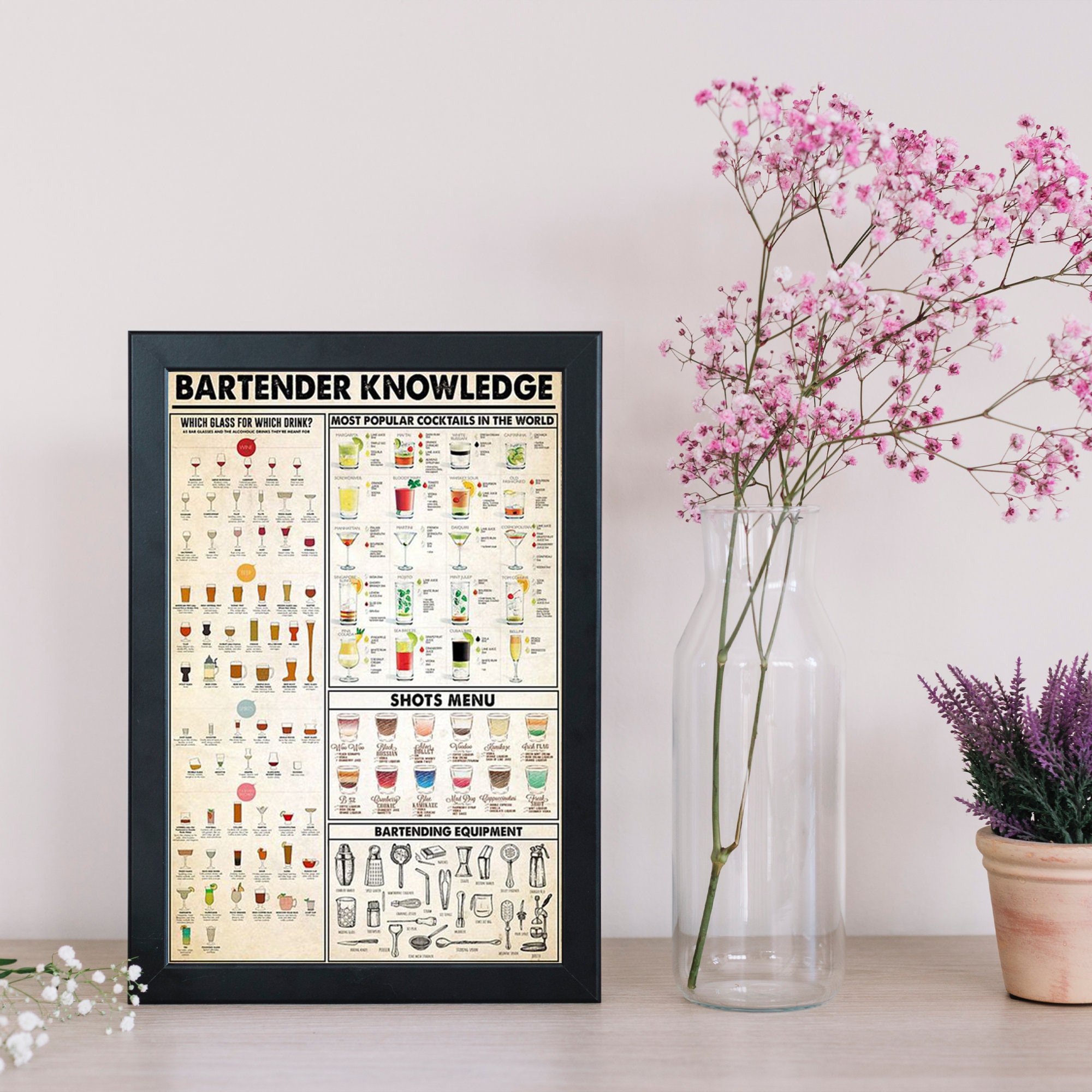 Bartender Knowledge Vintage Poster, Knowledge Poster, Bartender Retro ...