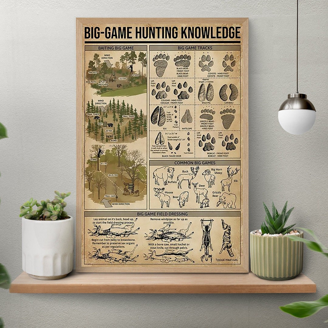Big-game Hunting Knowledge Vintage Poster, Hunting Retro Art Print ...