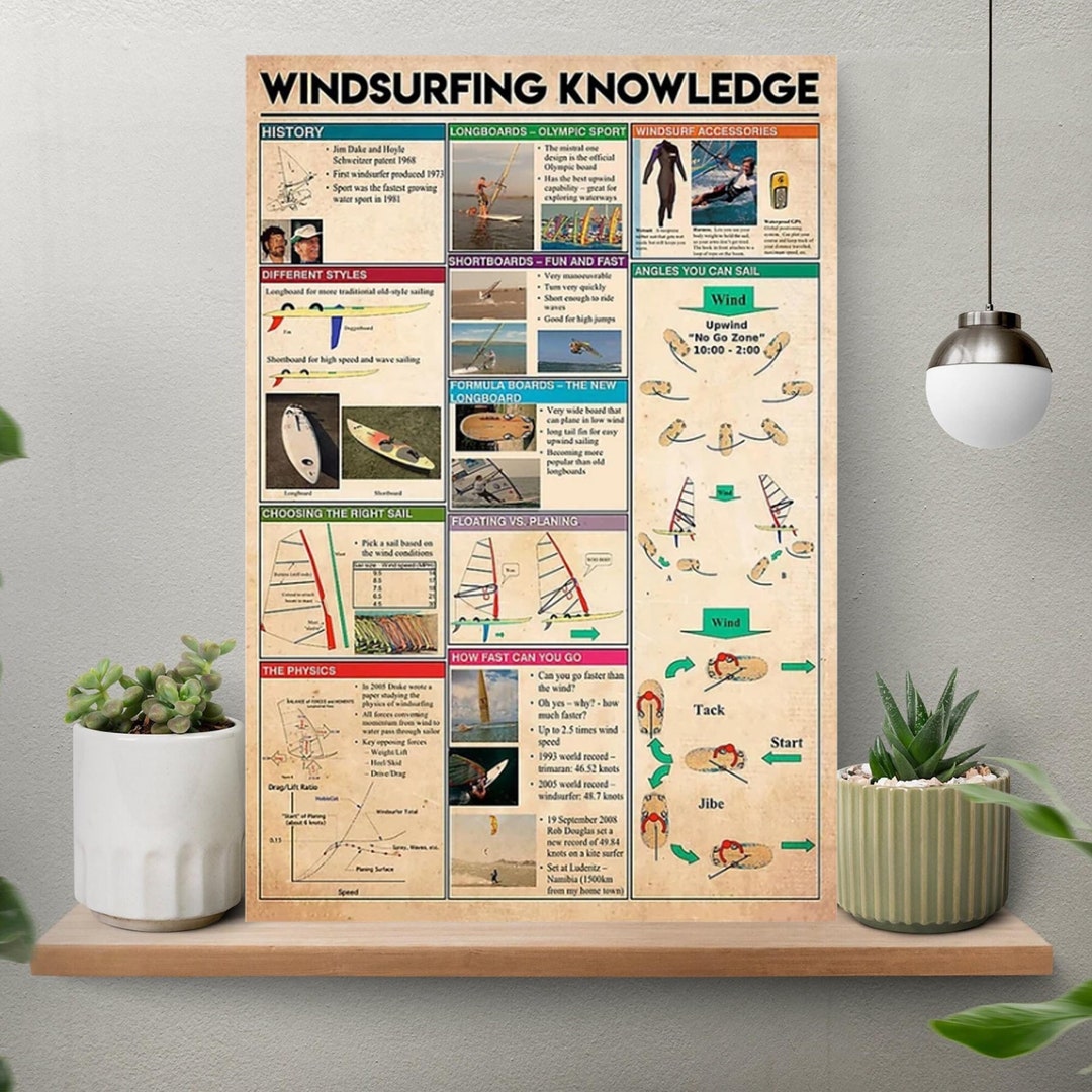 Windsurfing Knowledge Poster, Surfing Wall Art Poster, Love Surfing ...