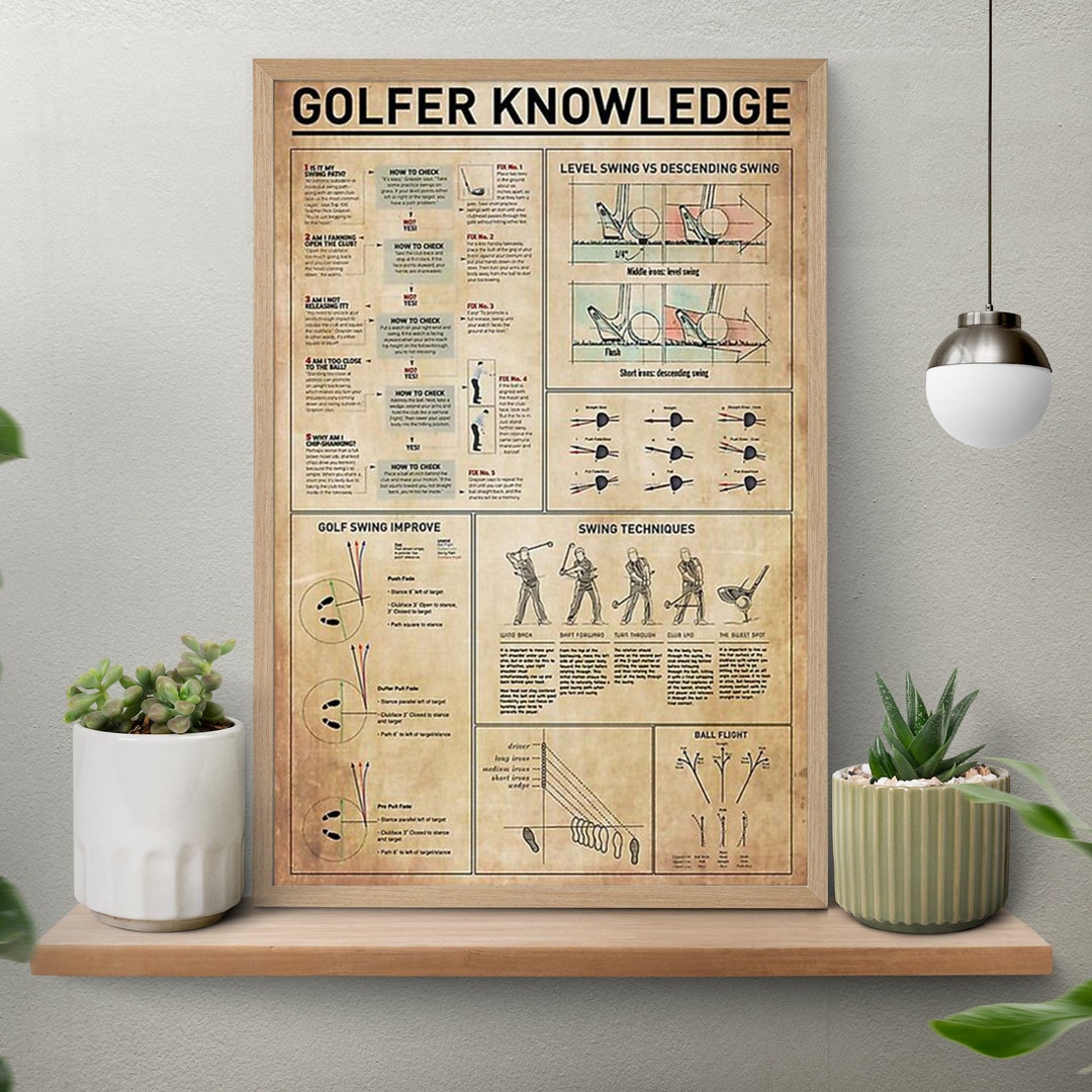 Golfer Knowledge Vintage Poster, Knowledge Poster, Golfer Retro Art ...