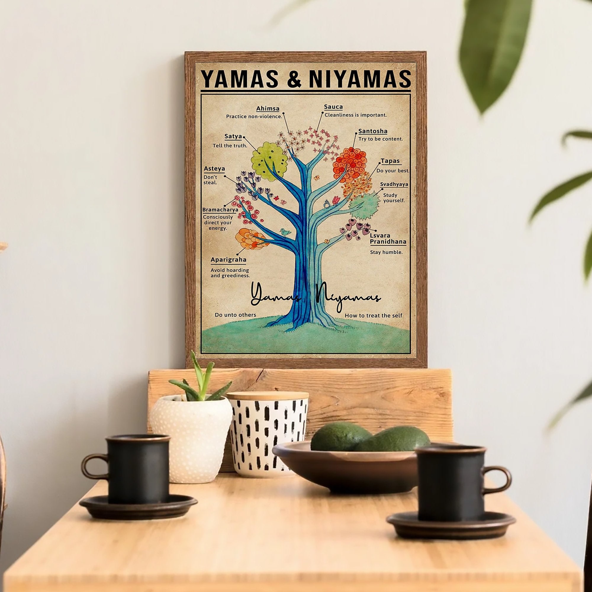 Yamas and Niyamas Knowledge Poster, Yoga Poster, Yoga Chart Art, Yoga ...
