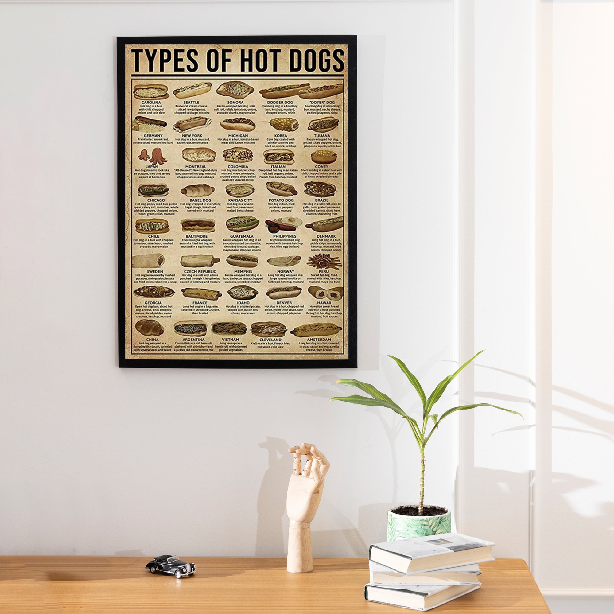 Types of Hot Dogs Vintage Poster, Hot Dog Vintage Poster, Cooking Lover ...