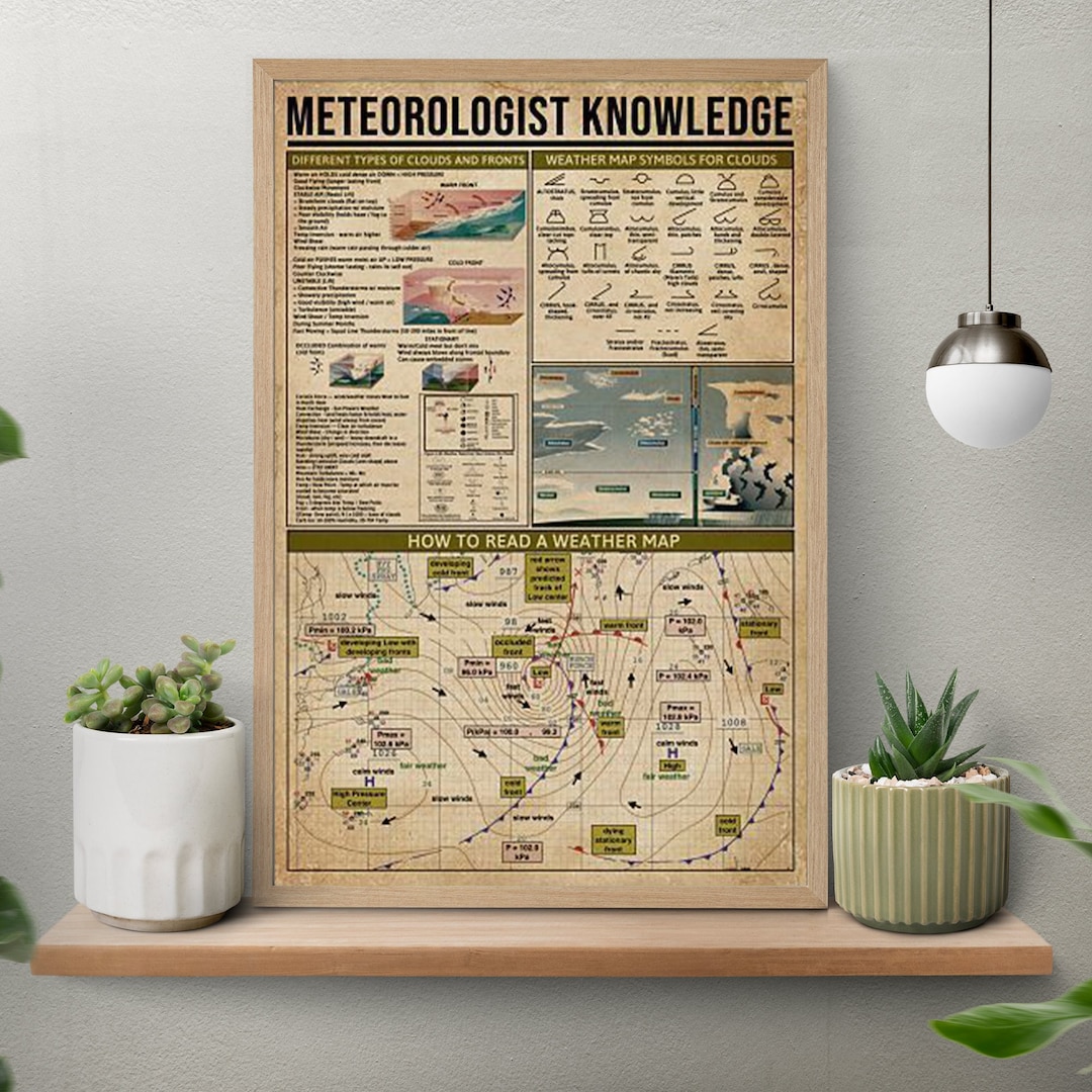 Meteorologist Knowledge Vintage Poster, Knowledge Poster, Meteorologist ...