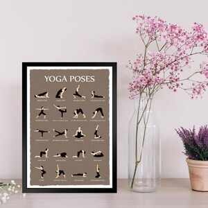 Unframed Yoga Poses Poster, Yoga Poses Reference Chart Wall Art, Surya ...