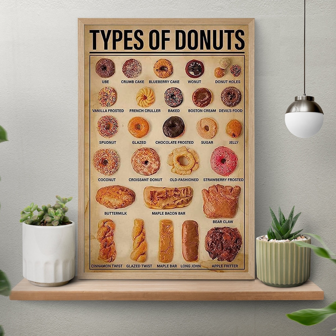Types of Donuts Vintage Poster, Donut Poster, Donut Wall Art, Cooking ...