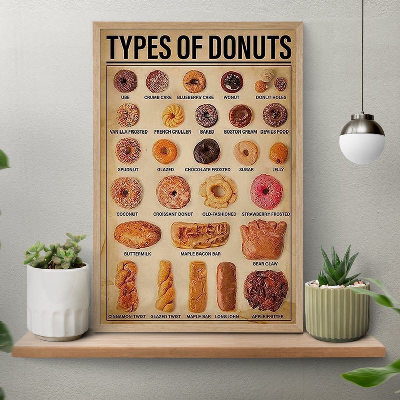 Types of Donuts Vintage Poster, Donut Poster, Donut Wall Art, Cooking ...