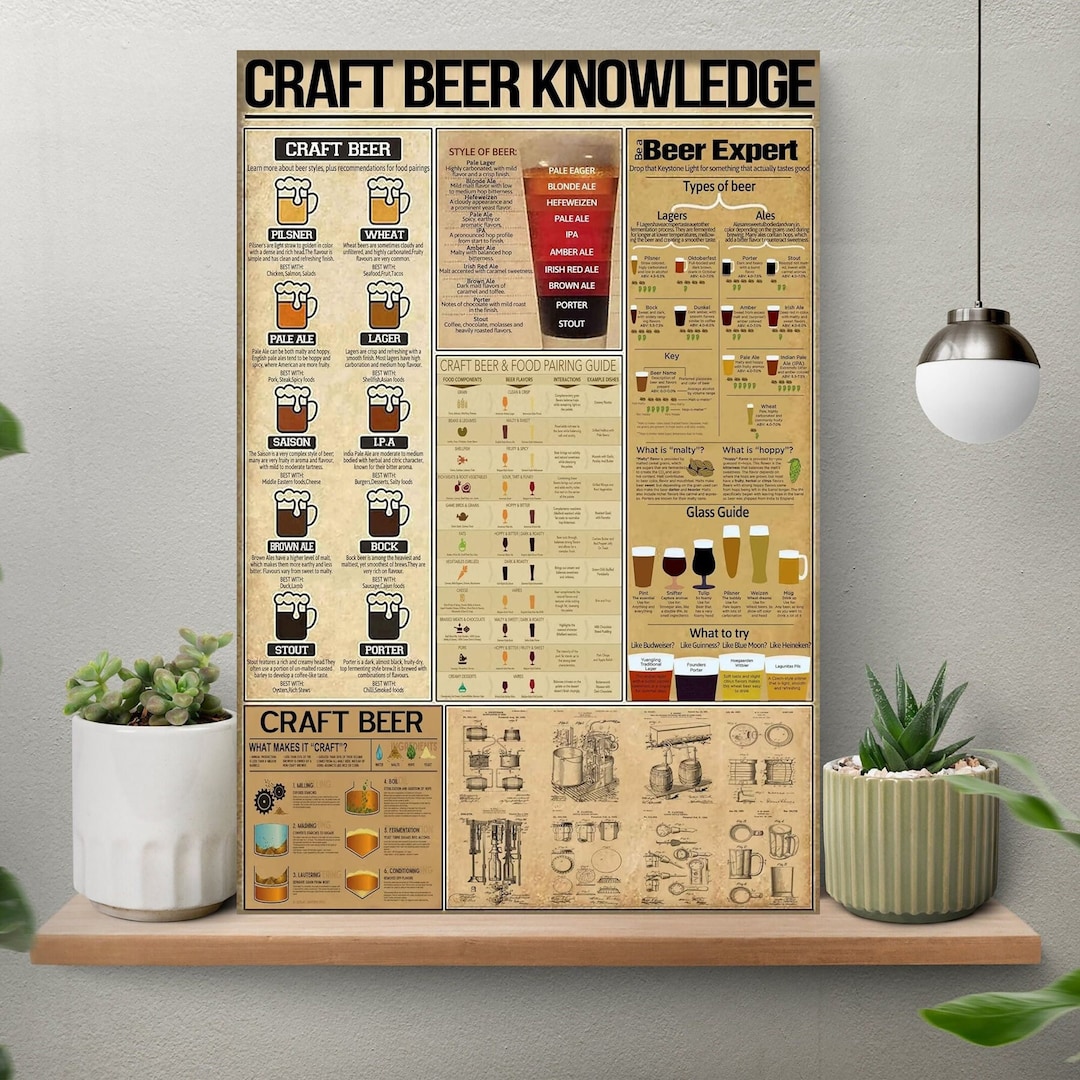 Craft Beer Knowledge Poster, Types of Beer Chart Wallart, Beer Expert ...
