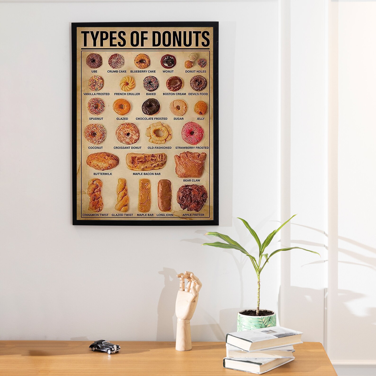 Types of Donuts Vintage Poster, Donut Poster, Donut Wall Art, Cooking ...