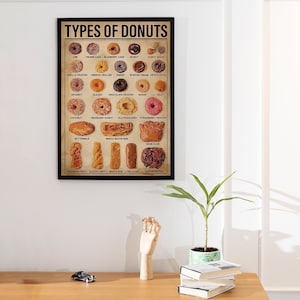 Types of Donuts Vintage Poster, Donut Poster, Donut Wall Art, Cooking ...