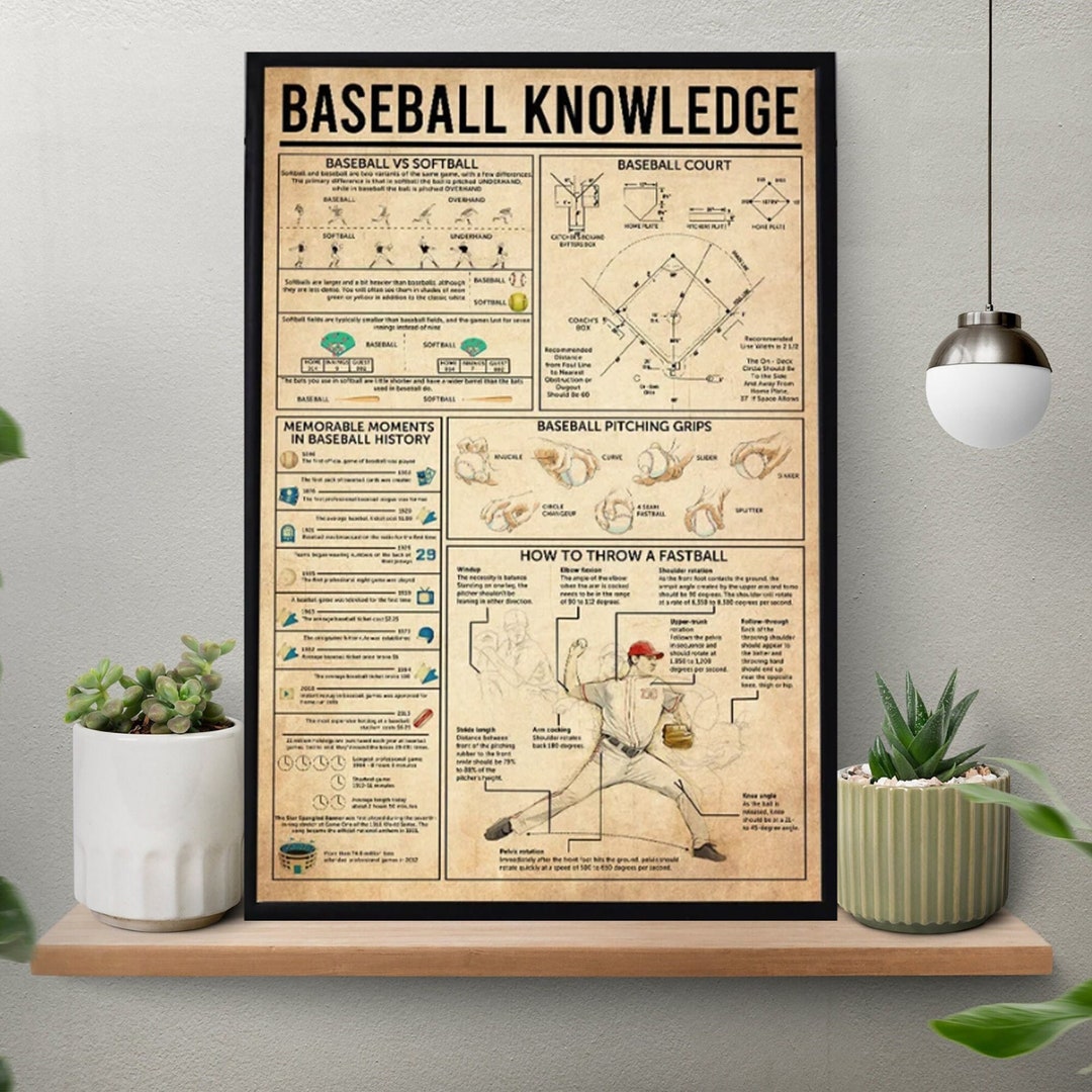 Baseball Knowledge Poster Wall Art, Baseball Gift for Boys, Baseball ...