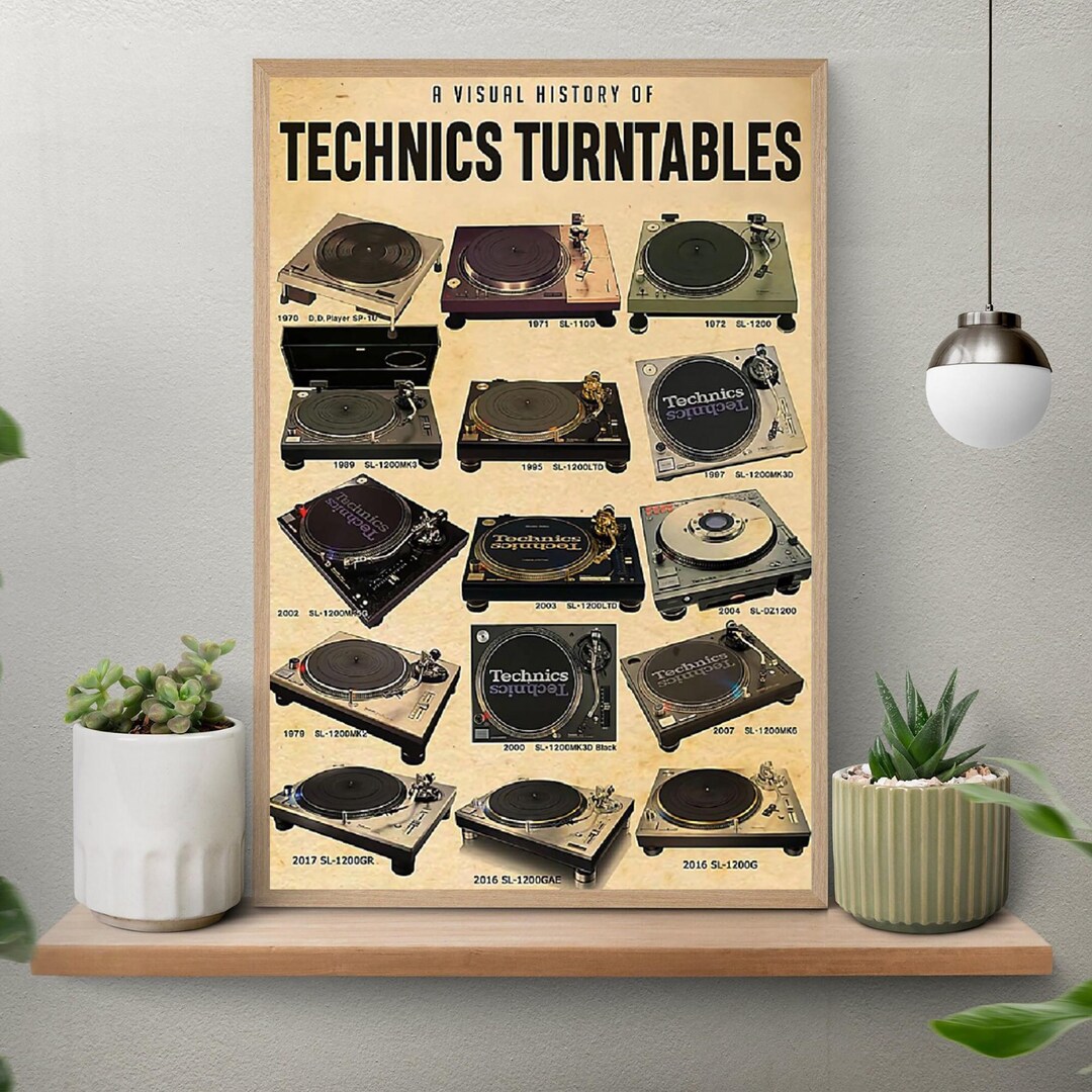Unframed Technics Turntables Poster, A Visual History of DJ Turntables ...