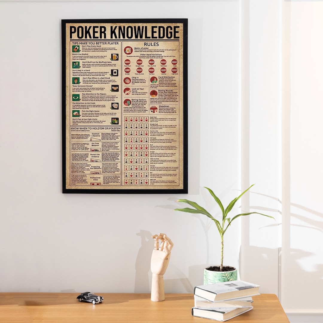 Poker Knowledge Vintage Poster, Knowledge Poster, Poker Rules Print ...