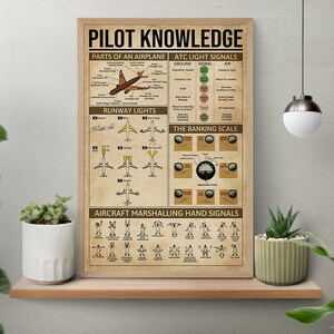 Pilot - Etsy