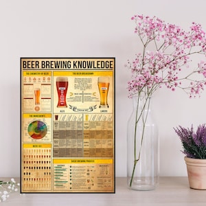 Beer Brewing Knowledge Poster, Beer Poster, Beer Vintage Poster ...