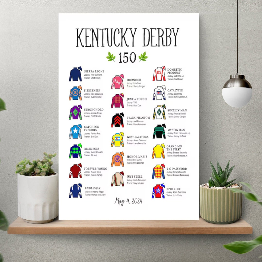 2024 150 KY Derby Party Poster, Leaderboar Derby Wall Art, Gate Numbers ...