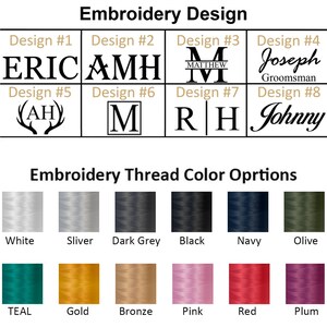 Personalized Toiletry Bag Monogrammed Groomsmen Gift Canvas Dopp Kit ...