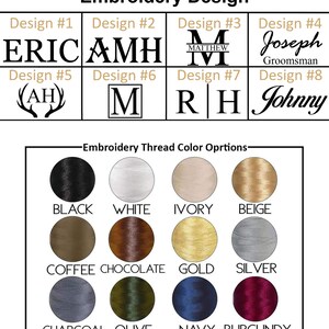 Personalized Toiletry Bag Monogrammed Groomsmen Gift Canvas Dopp Kit ...