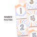 Classroom Decor // Number Posters // Classroom Posters // Pastel ...