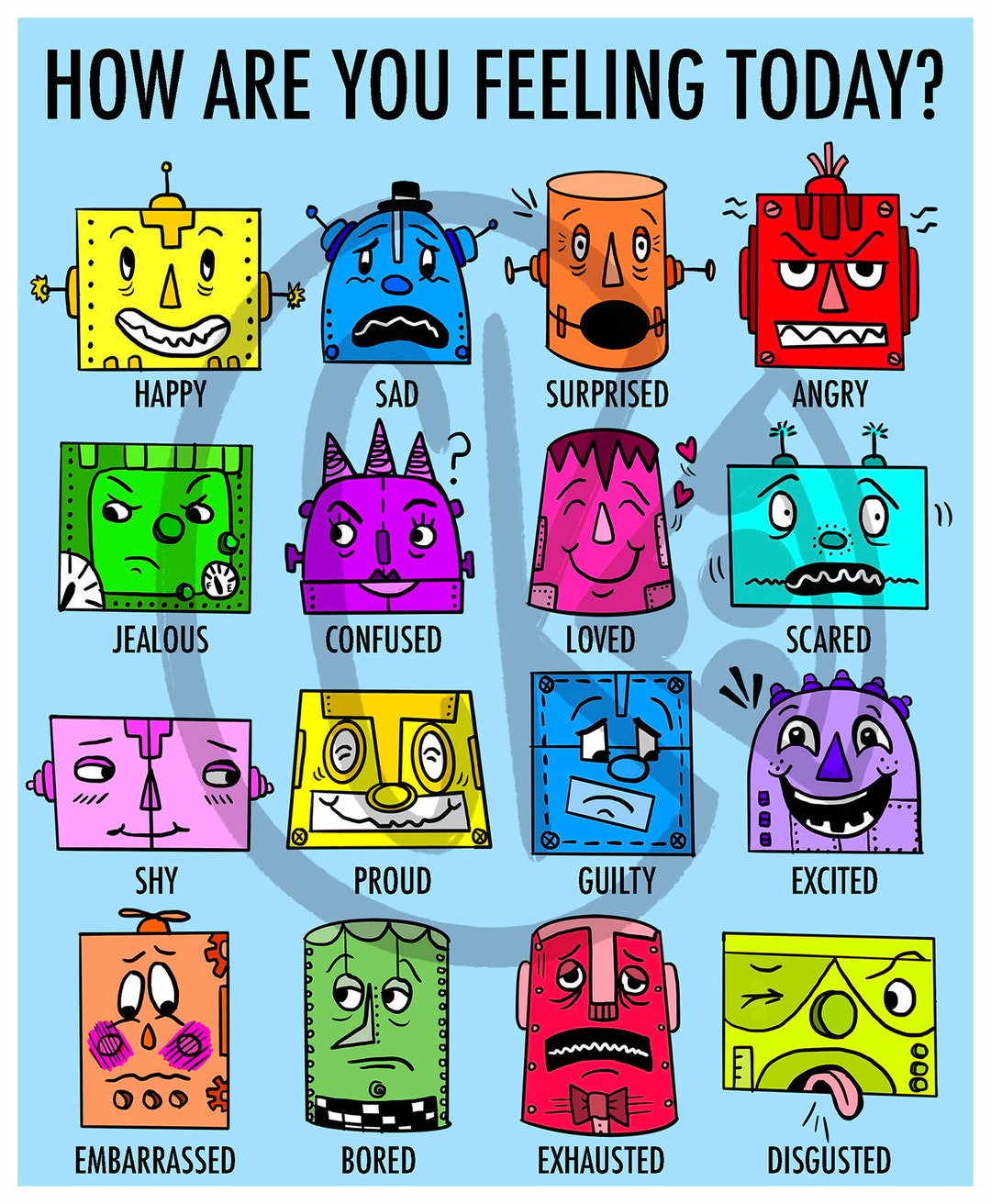 Robot Mood Poster How Are You Feeling 90's Nostalgia - Etsy